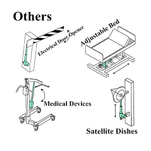oceanside Lift Chair Control Switch Electric Sofa Controller Gourd Shaped Lift Chair Control Switch Double Button 5 Pin Recliner Switch for Bedroom