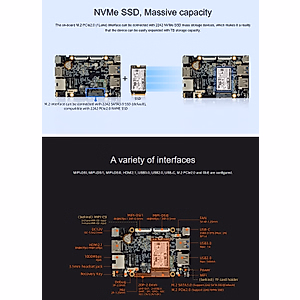 Firefly ROC-RK3588S-PC 8K AI Rockchip RK3588S Single Board Computer 8GB RAM LPDDR4 &64GB eMMC Storage Support Android 12.0 & Linux for AIoT Cloud Server