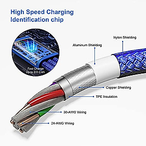 Bawanfa Multi 3 in 1 USB Long Charger Cable, 3M/10Ft 6A PD Fast Braided Charging Cord, Universal Multiple Ports Long Charging Cable with USB C/Micro USB/Lightning Connector