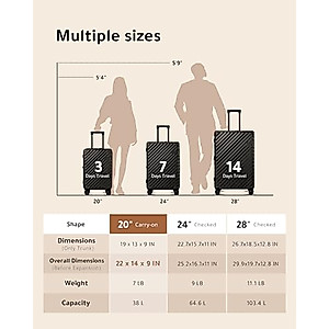 LUGGEX Carry On Luggage 22x14x9 Airline Approved - Polycarbonate Expandable Hard Shell Suitcase with Spinner Wheels