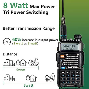 BaoFeng Radio (Upgraded from BaoFeng UV-5R) 8Watt Ham Radio Handheld with Extra 1800mAh Battery and 771 Long Antenna Dual Band Walkie Talkies Two Way Radio Includes Full Kit