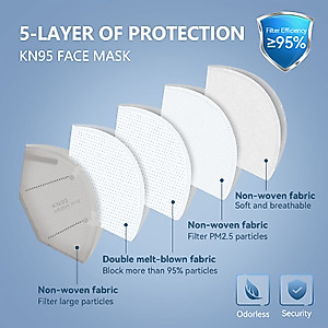 HALIDODO 60 Packs KN95 Face Mask, 5-Ply Comfortable Filter Safety Mask, Protective Face Cover Mask (White)