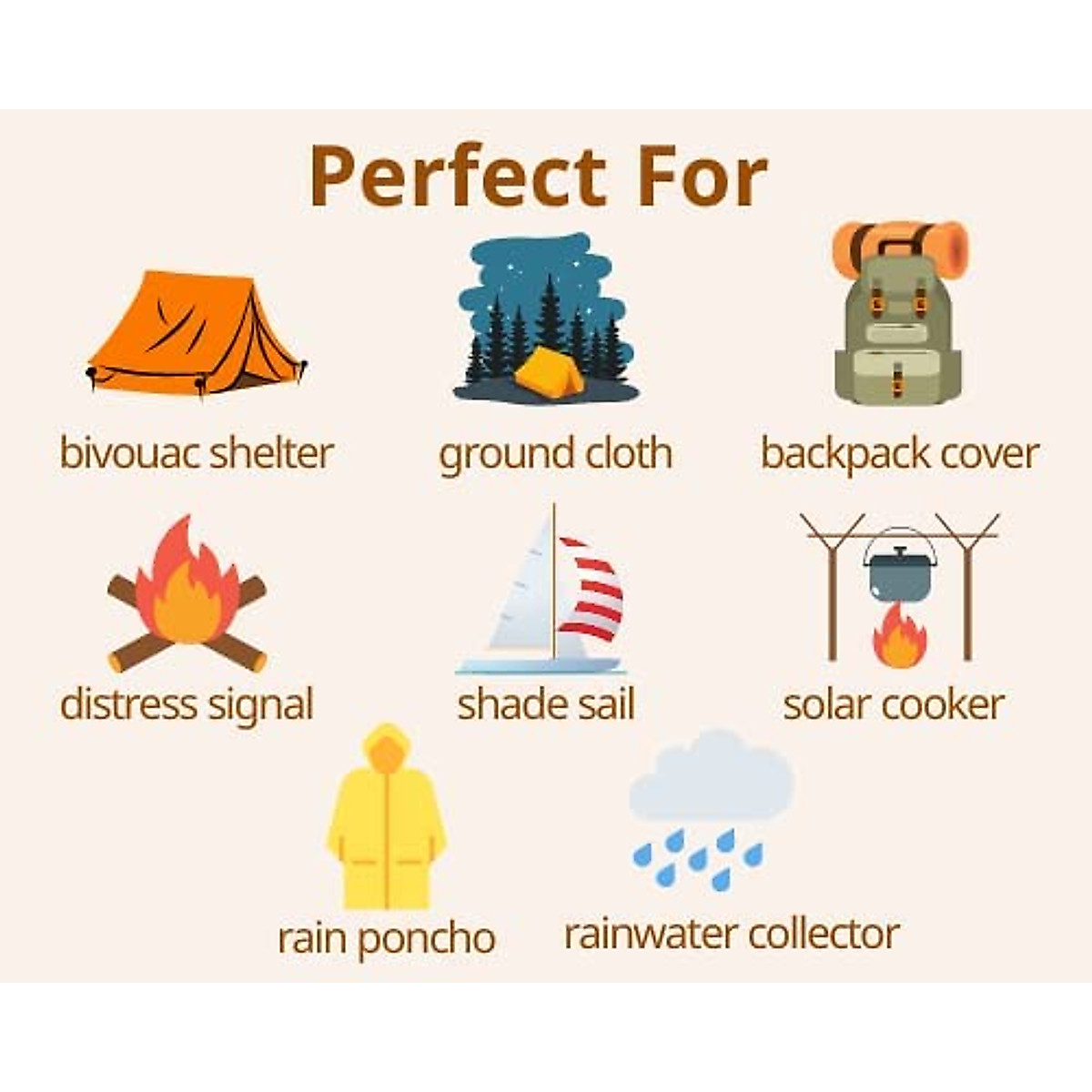 Grizzly Gear Emergency Mylar Blanket 4 Pack- 7' x 4' 1/3" Thermal Weatherproof Survival Gear- Durable Tearproof Prepper Supplies