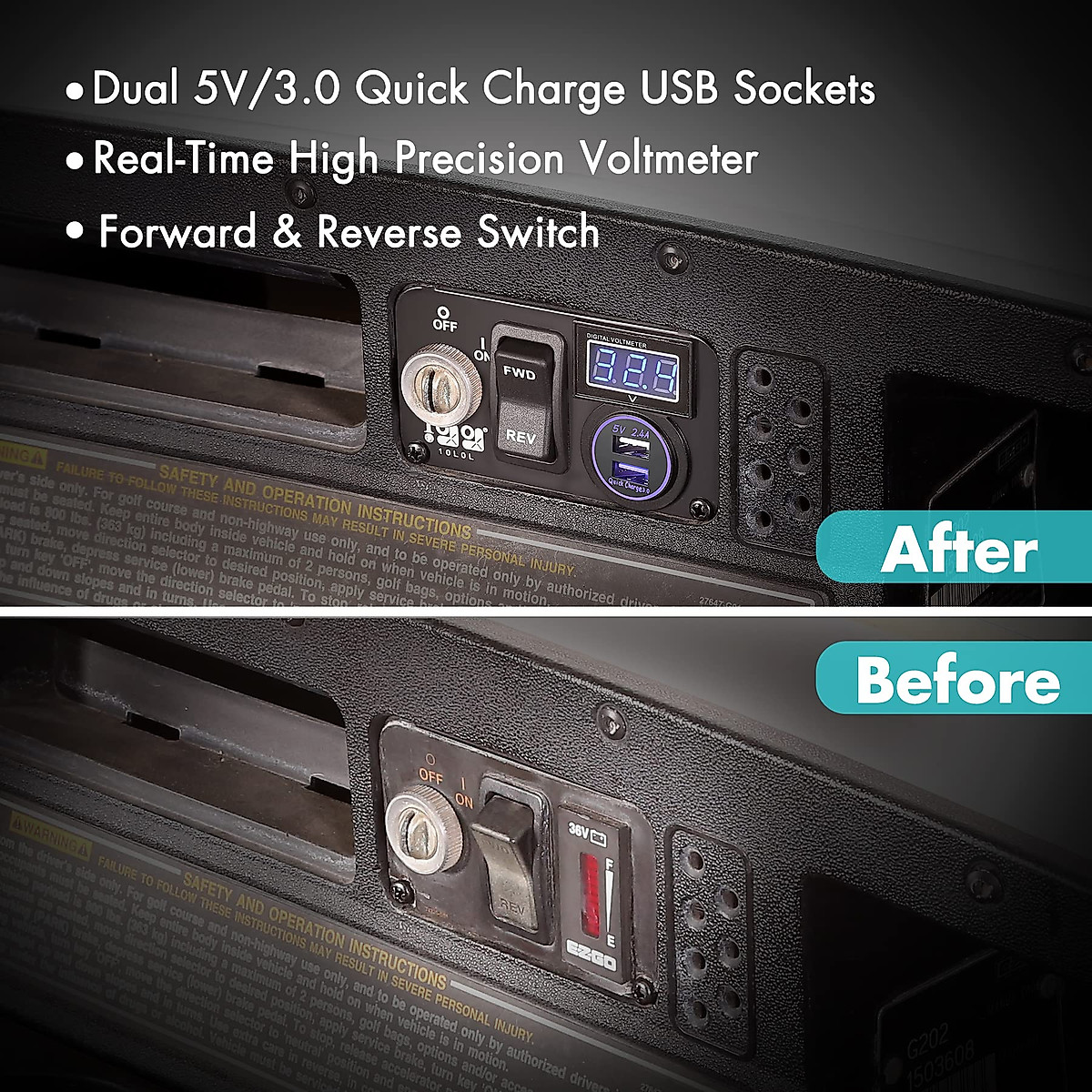 10L0L Golf Cart 3 in 1 Multifunctional Integrated Panel,12V 3.0 Fast Charge Dual USB Charger Socket & LED Digital Voltmeter & Forward Reverse Switch Button,Fit for EZGO TXT PDS Golf Models