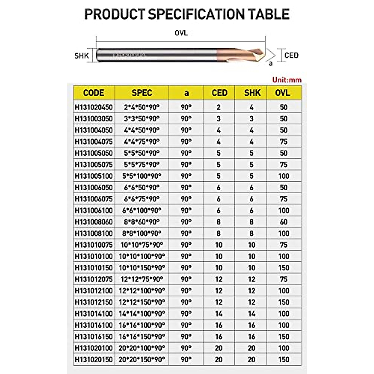 CREAP 1PC 90 Degree Center Drill Tungsten Carbide Point Drill Centering Positioning Drill 45 Degree Angle Tool Chamfer Drill (Size : H131020150)