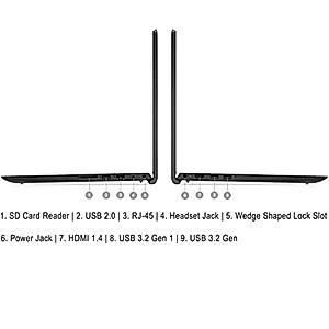 Dell Vostro 3510 15.6" FHD Business Laptop Computer, Intel Core i3-1115G4 up to 4.1GHz (Beat i5-10210U), 8GB DDR4 RAM, 256GB PCIe SSD, 802.11AC WiFi, Bluetooth, Carbon Black, Windows 11 Pro