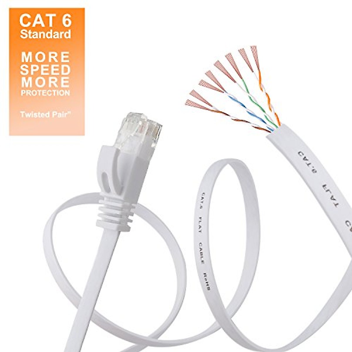 Cat 6 Ethernet Cable 15 ft, Outdoor&Indoor 10Gbps Support Cat7 Network, Flat Internet RJ45 LAN Patch Cords, Solid Cat6 High Speed Computer Wire with Clips for Router, Modem, PS4/5, Xbox, Gaming, White