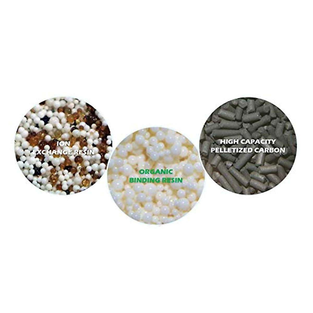 Boyd Enterprises CPGNnano5 Chemi-Pure Green Nano 5 Pack Aquarium Filtration