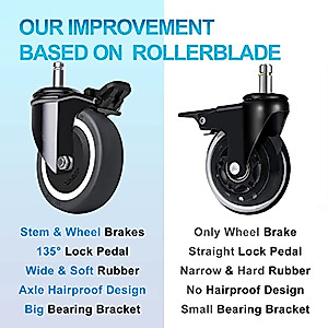 WUDOYO Professional Locking Office Chair Wheels with Brakes Wide Rubber Heavy Duty Replacement for Carpet Wood Tile Floor(with 5 Locks)