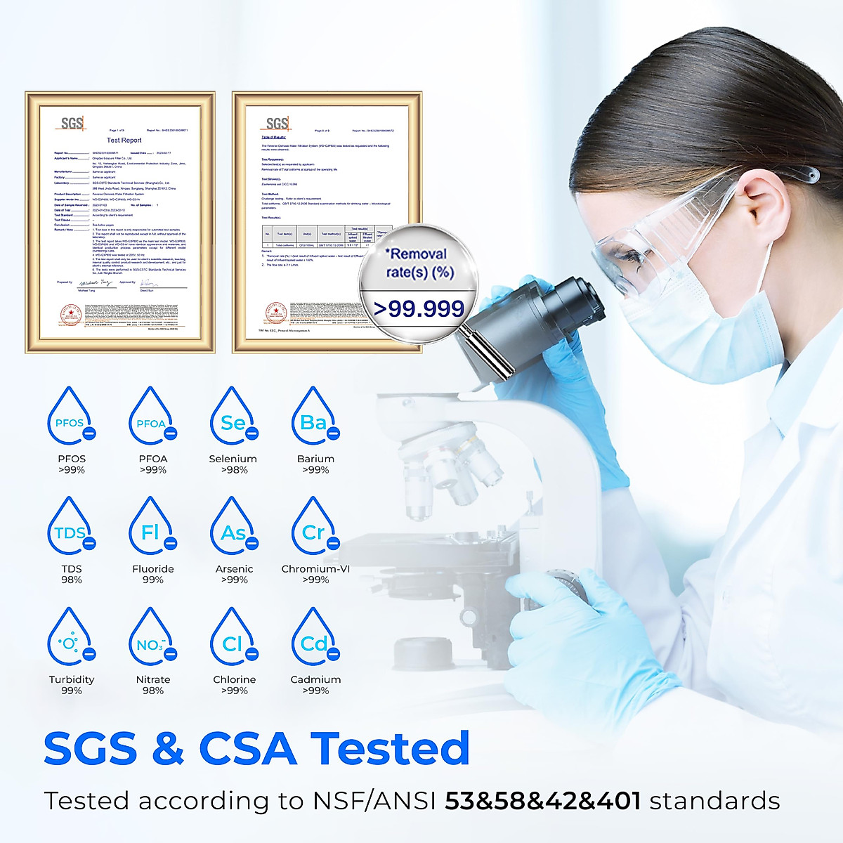 Waterdrop G3 Replacement Filter, Replacement for 𝐖𝐃-𝐆𝟑-𝐖 𝟒𝟎𝟎𝐆𝐏𝐃 Reverse Osmosis System, Pack of 1 WD-G3-CF Filter, 1 WD-G3-CB Filter, and 1 WD-G3-N2RO Filter