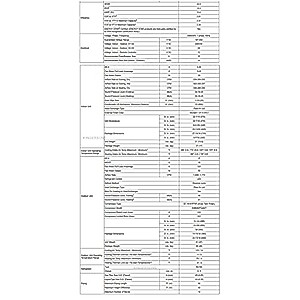 Mitsubishi 12,000 BTU 1 TON Four Way Ceiling Cassette Single Zone Mini Split System - SEER 22 AC & Heat Pump Ductless Ceiling Recessed Cool & Heat