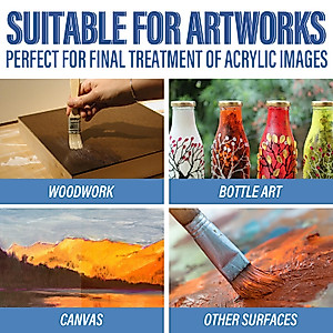 MCTRHG Gloss Varnish for Acrylic Painting, Non-Yellowing, Non-Toxic, Anti-Crazing, High Gloss Finish, for Artwork, Acrylic Paint, Suitable for Pro Artists, Hobby Painter