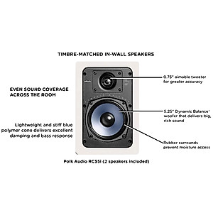 Polk Audio RC55i 2-way 5.25-inch In-wall Speakers (Pair) with 255C-RT Center Channel In-wall Speaker From The Vanishing Series | Easily Fits, Looks Minimal, Gives Out Great Sound | Paintable Grille