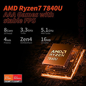 Oushedi ONEXPLAYER 2 Pro AMD R7-7840U PC Game Console Removable Handle 5 in 1 Laptop Tablet 8.4 Inch 2.5K IPS Screen Windows11 Computer (32G+2TB, Ore Black)