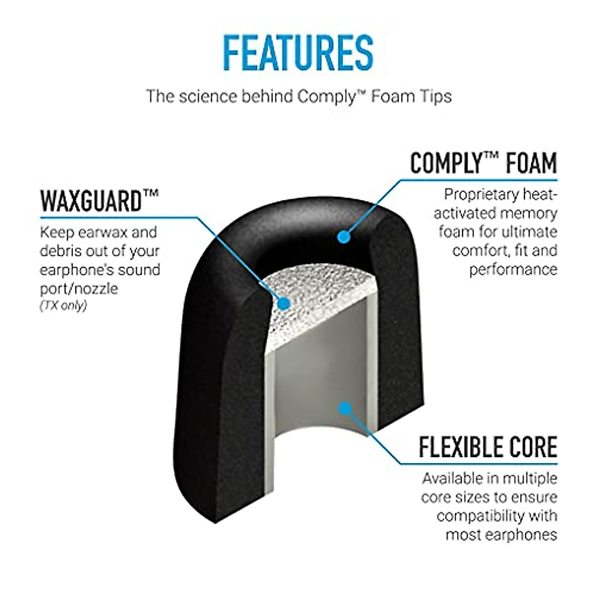 Comply Isolation Noise Cancelling Memory Foam Earphone Tips for Sennheiser HD1 Momentum MIE2, IE 800 S, CX 3.00, 5.00 and 7.00BT, Premium Replacement Earbud Tips, Comfortable Secure Fit(Small,3 Pairs)