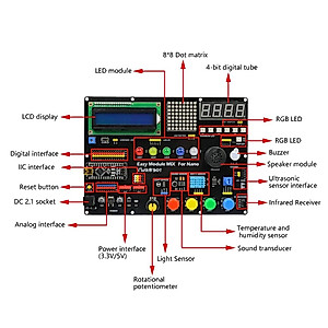 MiOYOOW Development Board, Nano USB Programmable Board MCU Controller for Beginners