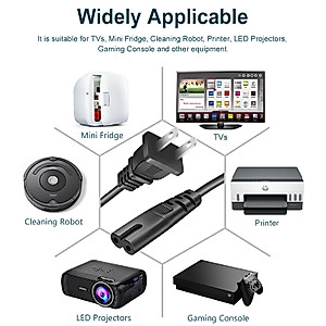 AC Power Cord for Cooluli, RCA, AstroAI, Frigidaire Mini Fridge Replacement Universal 2 Prong Power Cable 6 Feet