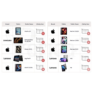 Periea Chelsy Purse Organizer Insert with Handles & 13 Pockets - 3 Sizes (White, Medium)