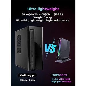 TOPGRO T1 Mini Gaming PC 12th Gen Core i7-12700H/RTX3050 8G GDDR6, Mini Computers(14C/20T, up to 4.7GHz)32GB DDR4, 1TB PCIe4.0 SSD, Mini Desktop PC Win11 Pro,RGB Lights, WiFi6E/BT5.3/2.5G LAN/USB-C/4K