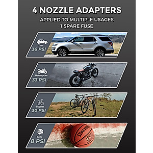 Giraffe Tools Retractable Tire Inflator Portable Air Compressor 150 PSI with Pressure Gauge 12 v Air Compressor Tire Inflator with Power Cord, Auto Shut-off and Emergency LED Light, Auto Rewind