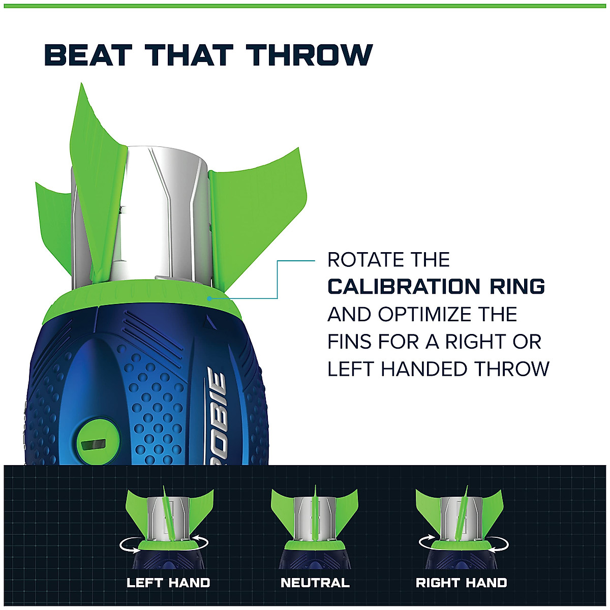 Aerobie Sonic Fin Football, Aerodynamic Russel Wilson Foam Football Toy, Outdoor Games for Kids and Adults Aged 8 and Up