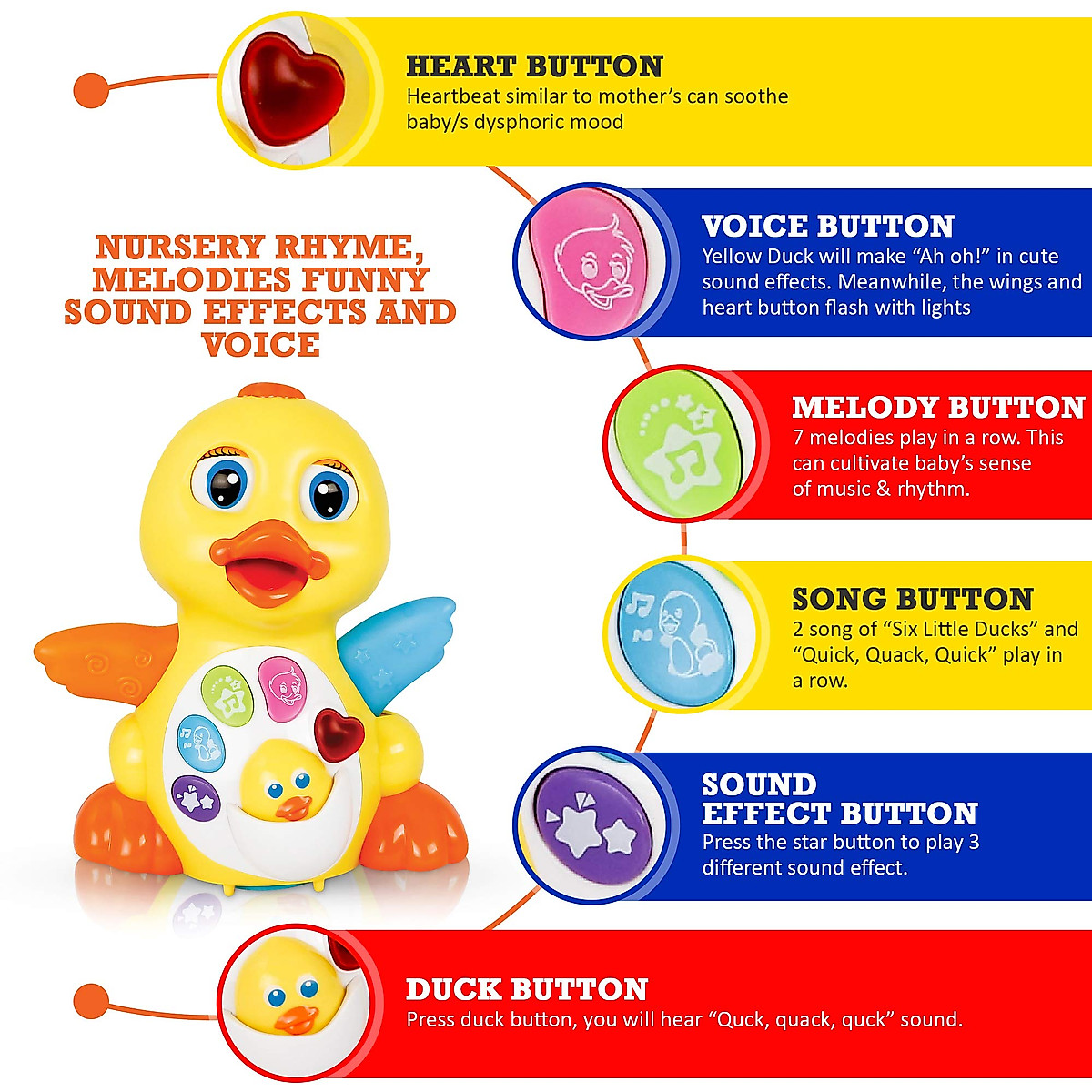 CifToys Light Up Duck Toy, Musical Baby Toys, Walking Flapping Dancing Duck Toys for 3 2 1 Year Old Gifts, Toddler Toys- Dancing, Singing, Electronic Duck Toy with Lights and Adjustable Sound