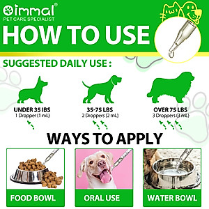 Antibiotics for Dogs, Natural Dog Antibiotics Supports Dog Allergy and Itch Relief, Dog Supplies Antibiotics, Dog Multivitamin for Pets, Bacon Flavor - 60 ml x 2