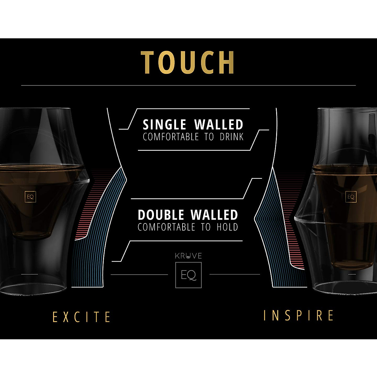 KRUVE - Excite & Inspire | Coffee Glasses | Clear | 150ml x 2