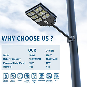 FEELON 4 Pack 150W LED Flood Lights Outdoor, 2 Pack 5000K Daylight White Lights + 2 Pack RGB Lights,Super Bright Work Light with Plug,IP66 Waterproof Outdoor Floodlights for Yard, Garden, Playground