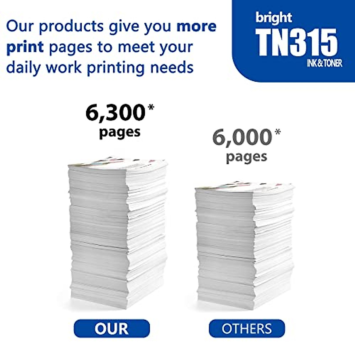 EAXIUCE (Black, 1-Pack) Compatible High Yield TN315 TN315BK Toner Cartridge Replacement for Brother HL-4150CDN 4140CW 4570CDW 4570CDWT MFC-9640CDN 9650CDW 9970CDW Printer by PALLAEAXIUCEMTONER