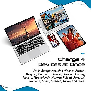 Ceptics European Plug Travel Adapter Set, 20W PD & QC, Safe Dual USB & USB-C - 2 USA Socket - Compact - Use in Germany, France, Italy, UK - Includes Type E/F, Type C, Type G SWadAPt Attachments