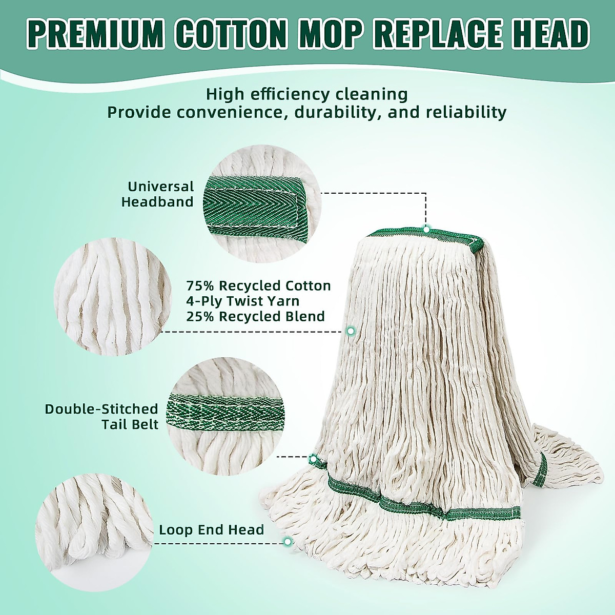 20oz Commercial Cleaning Mop Head Replacements- 3 Pack Heavy Duty Industrial Cotton Looped End String Cleaning Mop Head Refills,Used for Home,Garage,Office and Kitchen,White Mop Refills