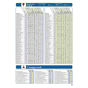 DeLorme Atlas & Gazetteer: Alaska