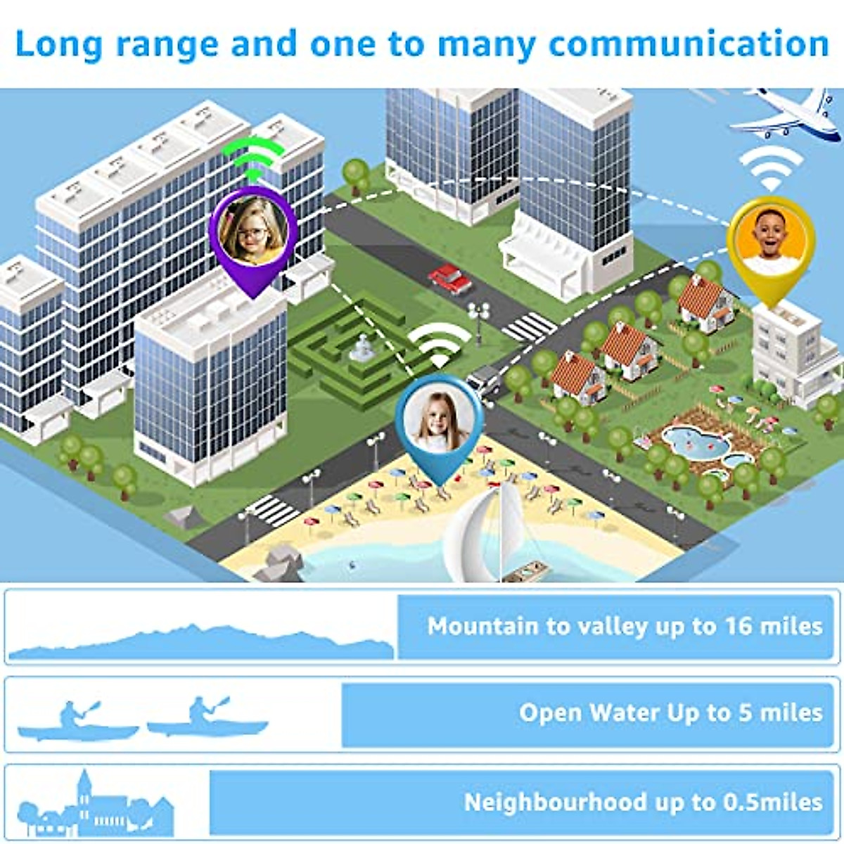 3 Walkie-Talkies for Kid, Outdoor Toys for Boys and Girls, Rechargeable Long Distance Walkie-Talkies, Suitable for Camping Hiking Birthday Gift