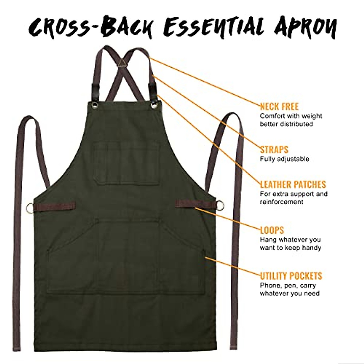 Under NY Sky Essential Army Green Apron – Cross-Back with Durable Twill and Leather Reinforcement – Adjustable for Men and Women – Pro Chef, Tattoo Artist, Baker, Barista, Bartender, Server Aprons