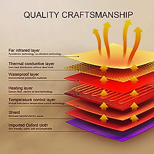 InLoveArts Far Infrared Sauna Blanket for Exercise Recovery - Portable Infrared Sauna for Home Detox, at Home Sauna Full Body Higher Dose Infrared Sauna Blanket, Relax Your Body and Mind