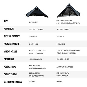 OneTigris Tetra Ultralight Tent 1-2 Person Waterproof, 3 Season, Ideal for Backpacking Camping Hiking Trekking Motorcycling bushcrafting, Travelling