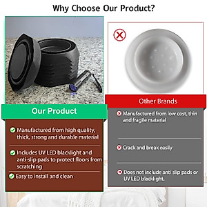 Bed Bug Interceptors, Bug Detector and Bed Bug Trap, with Anti Skid Pads and Black Light, 8 Pack, Black