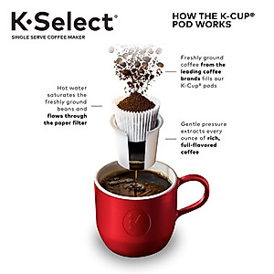 Keurig K-Select Single-Serve K-Cup Pod Coffee Maker, Oasis