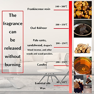 ZhengLong Electric Incense Burner with Timer, Frankincense Resin Burner, Oud Bakhoor Burner, Charcoal Free Quick How-to, Made Easy, No Open Flame, Eliminate Fire Hazards, Safer
