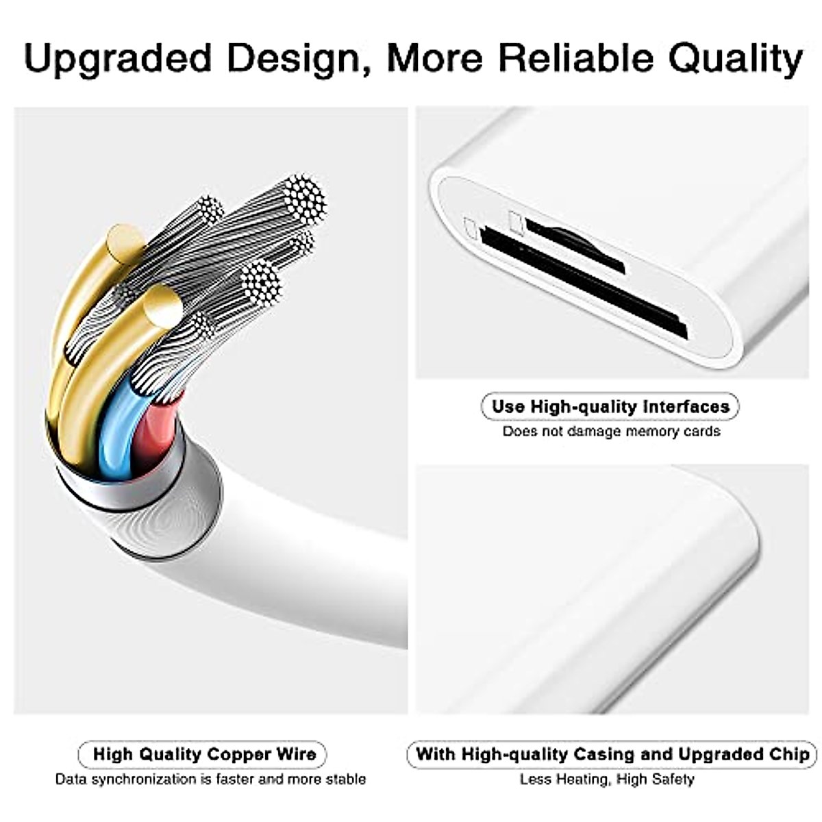 Sd Card Reader for iPhone iPad Camera,Dual Card Slot Memory Card Reader Supports SD and TF Card Trail Camera Viewer Sd Card Adapter Portable Micro Sd Card Reader No Application Required Plug and Play