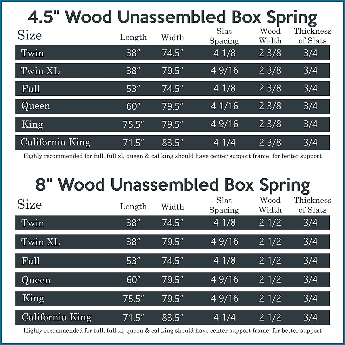 Greaton, 8-Inch Sturdy Box Spring for Mattress Support-Durable and Easy to Assemble Natural Wood Foundation for King, White