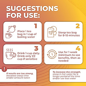 TotalTea Caffeine Free Detox Tea, Slimming Tea with Chamomile, Ginger root tea, and Hibiscus for Colon Cleanse and Weight L0SS – Natural Citrus Cinnamon Herbal Tea for Digestive Health (25 Bags)