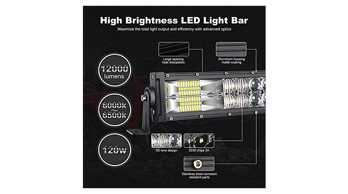 TERRAIN VISION 22" Curved LED Light Bar for Off-Road