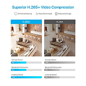 ZOSI 1080p Home Security Camera System Indoor Outdoor, 8 Channel 1080P HD CCTV DVR Recorder and 8 x 1080p Weatherproof Surveillance Bullet Dome Camera, Remote Access, Motion Detection (No Hard Drive)