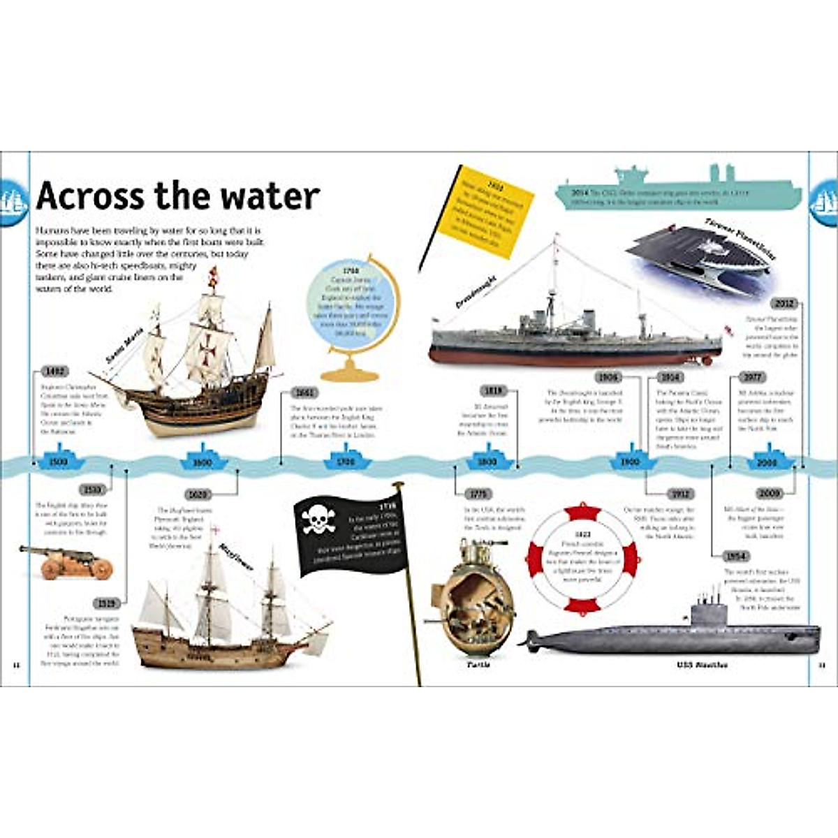 Cars, Trains, Ships, and Planes: A Visual Encyclopedia of Every Vehicle (DK Our World in Pictures)