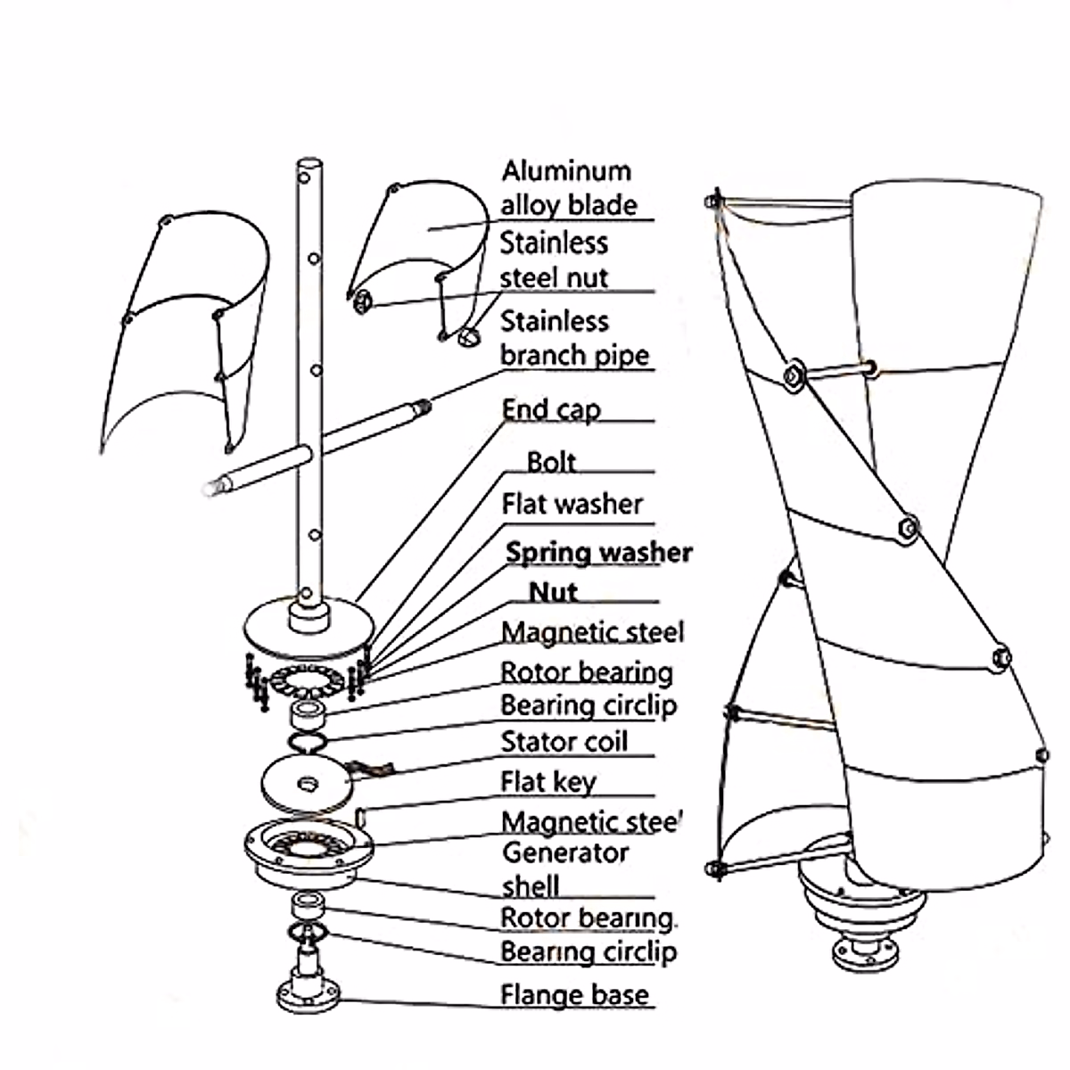 AECEVAN Vertical Spiral Wind Power Turbine Generator, 8000W Helix Magnetic Levitation Axis Wind Turbine 12V/24V/48V Wind Generator Power for Outdoor Garden Boat Hybrids Streetlight (48V)