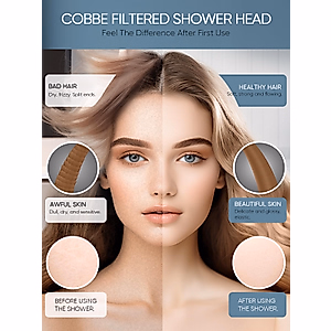 Cobbe Mattle Black Shower Faucet Set with Valve, Shower Valve with 7-Spray Filtered Black Shower Head with Handle Set, Shower System with Rain Shower and Handled, Trim Kit(Valve Included)