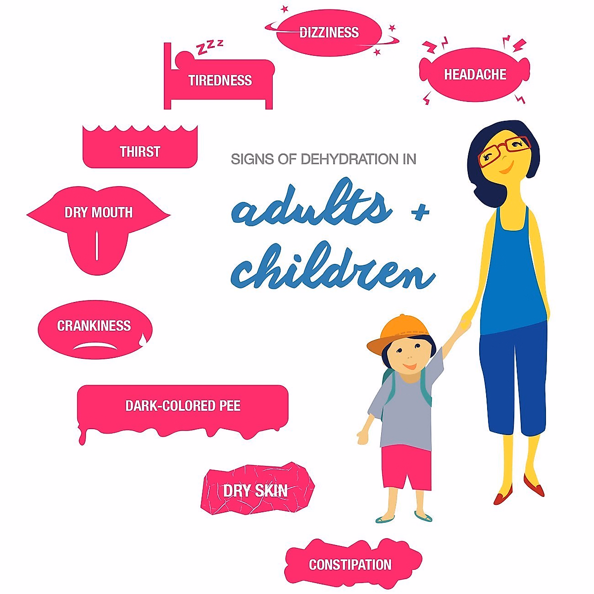 Pedialyte Strawberry Lemonade 17 Gram Powder.6 Ounce (6-2 Pack)