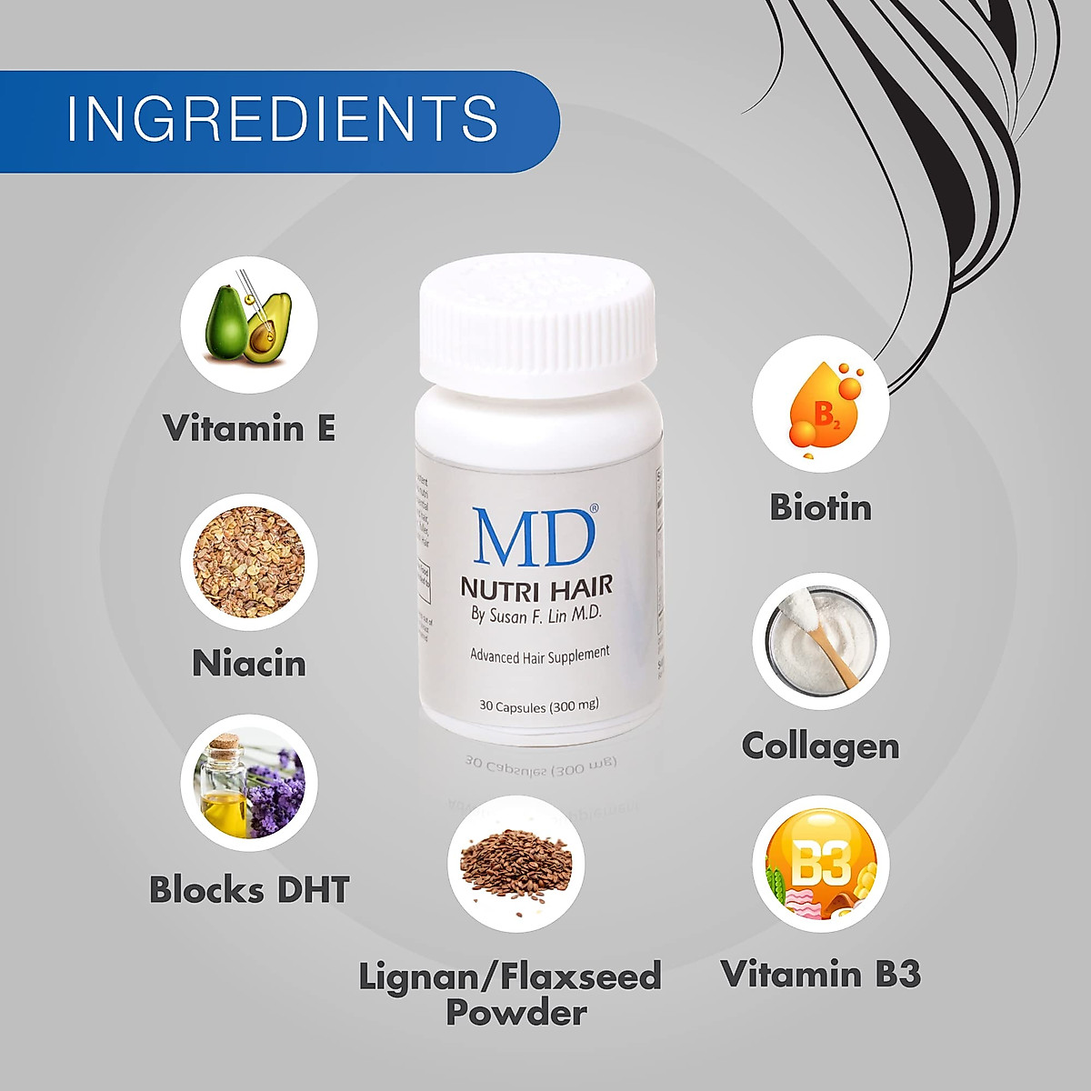 MD Nutri Hair Growth Supplement con biotina (30 cápsulas) | Previene la caída del cabello, minimiza la caída del cabello, el adelgazamiento, la rotura y promueve el cabello más largo y grueso | Formul